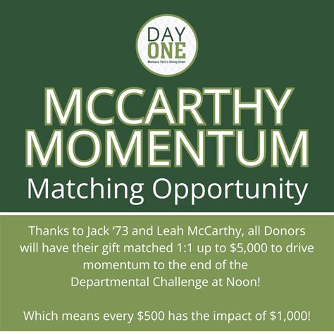 Rolldiggs Montanatech Dayone Dayonemtech Montana Tech Alumni