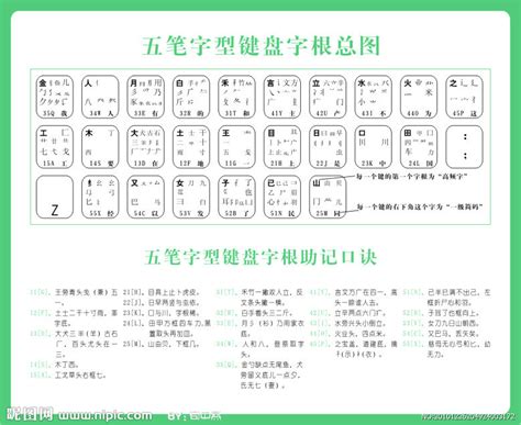 五笔教程图册 360百科