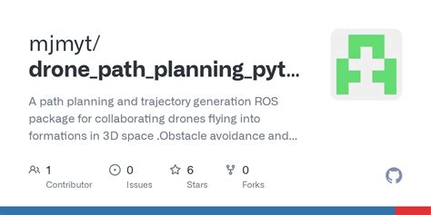 Github Mjmytdronepathplanningpython A Path Planning And