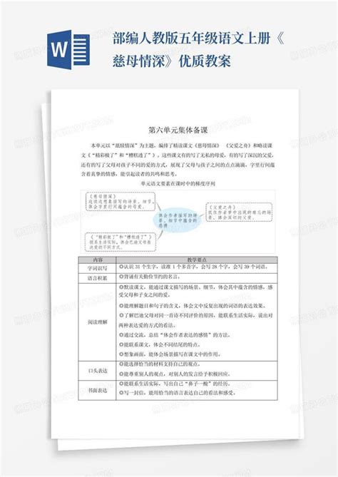 部编人教版五年级语文上册《慈母情深》优质教案word模板下载编号qryevbvr熊猫办公