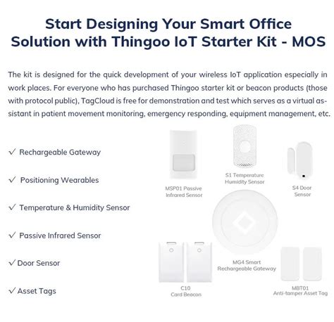 Smart Office Iot Space Real Time People Tracking Device Sensor Indoor