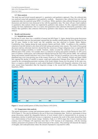 Analysis Of Rainfall And Temperature Data To Determine Climate PDF