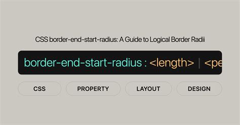 CSS Border End Start Radius A Guide To Logical Border Radii