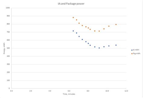 Minibook X Hinge Repair Thermal Mod And Other Ideas Megapost Minibook Chuwi Official Forum