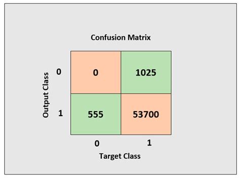 Applied Sciences Free Full Text Reservoir Computing Based Echo