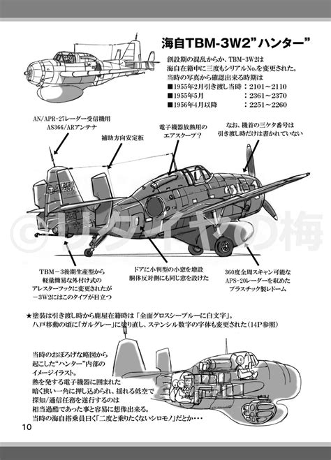 リタイ屋の梅 On Twitter 海上自衛隊は、太平洋戦争の仇敵アヴェンジャー艦攻の派生型を運用していた。 歴史知らない人が嘘だと思う