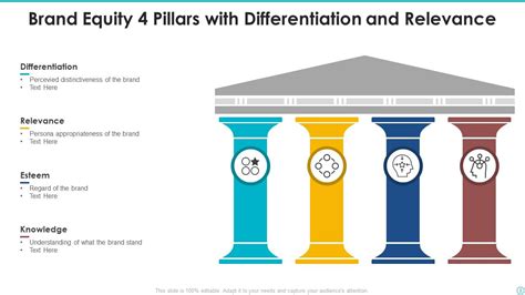 Top 10 Pillars Powerpoint Powerpoint Presentation Templates In 2025