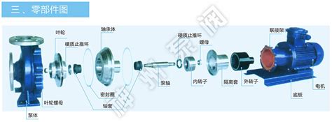 CQB系列不锈钢磁力泵生产厂家 批发价格 安徽神州泵阀制造有限公司