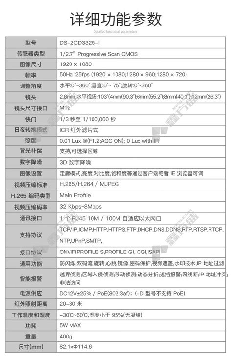 海康威视 200万红外poe半球型网络摄像机 Ds 2cd3325 I 28mm 200万网络摄像头 单位套 融创集采商城
