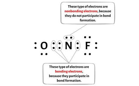 Nof Lewis Structure In 6 Steps With Images