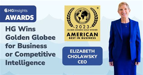Hg Insights Wins Golden Globee® Award For Business Or Competitive
