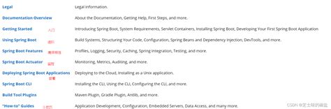 Springboot Springboot