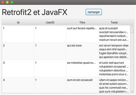 Retrofit Mes Ressources