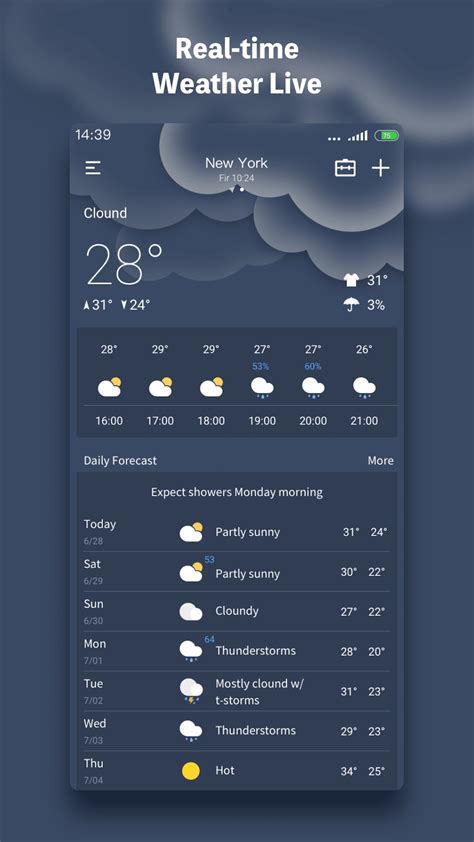 Weather Live Radar Widget For Android Download