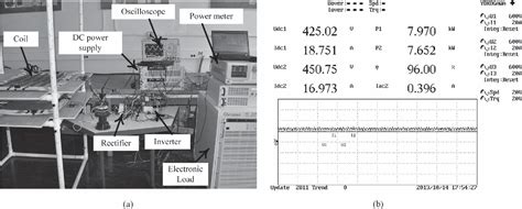 Figure 11 From A Double Sided Lcc Compensation Network And Its Tuning