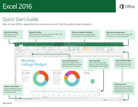 Excel 2016 Quick Start Guide P10033