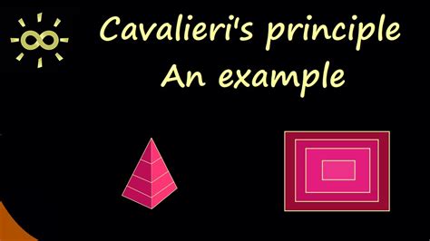Measure Theory 18 Cavalieris Principle An Example Dark Version