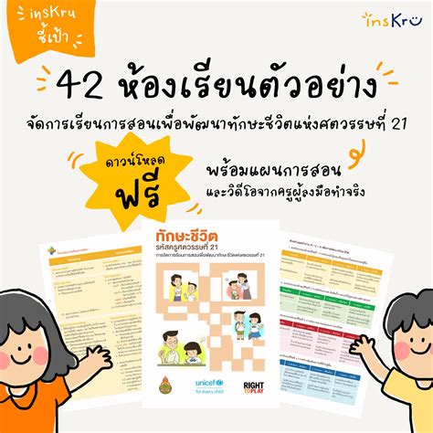 Inskru คู่มือออกแบบห้องเรียนแห่งศตวรรษที่ 21