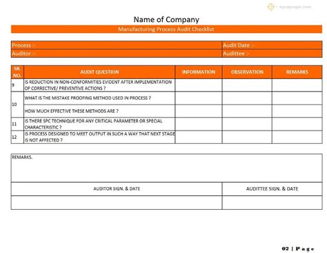 Manufacturing Process Audit Checklist Format Examples Samples