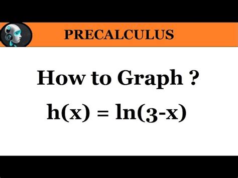 Transformations of Logarithmic Function, Precalculus - YouTube