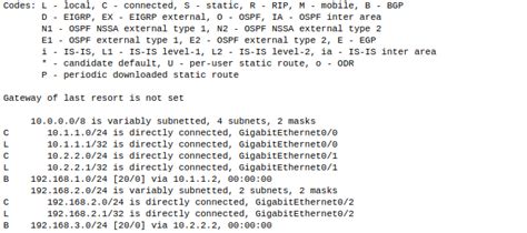 Penjelasan Routing Bgp Dan Cara Konfigurasi Pada Cisco Packet Tracer