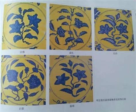 瓷器鑑定學習明清青花瓷青料特徵成化弘治正德 每日頭條