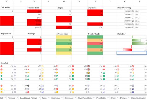 excel？最强国产开源在线表格 luckysheet 走红github！ csdn博客