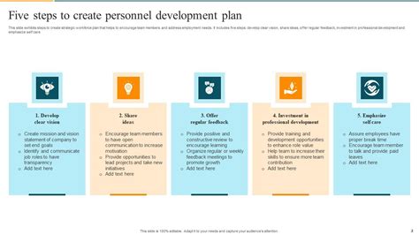 Personnel Development Plan Ppt Powerpoint Presentation Complete Deck