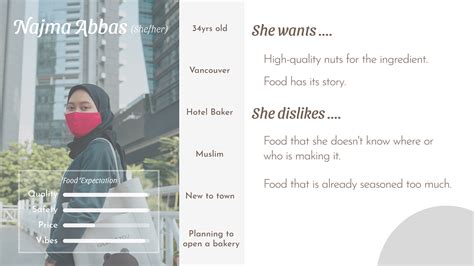 html css website design practice nuts e commerce on behance