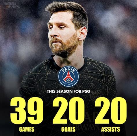 Frank Khalid Obe On Twitter Lionel Messi Stats For This Season