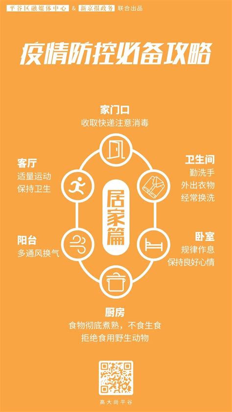 疫情防控必备攻略凤凰网