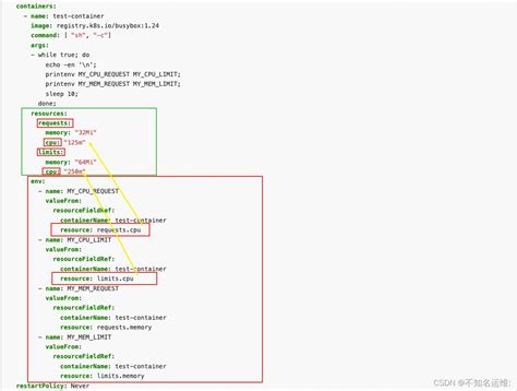 kubernetes pod对象和初始化容器 initcontainer 以及变量详解； containercontrol 类型 变量 csdn博客