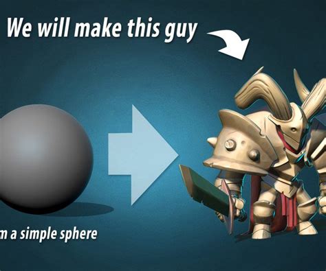 Artstation Absolute Beginners Zbrush Course Tutorials