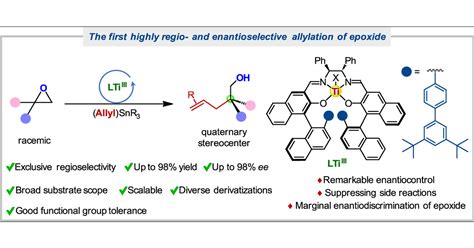 Quaternary Stereocenters Via Catalytic Enantioconvergent Allylation Of