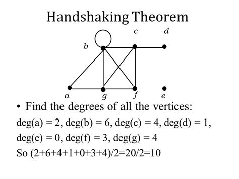 Cse 211 Discrete Mathematics Ppt Video Online Download Cse 211 Discrete Mathematics Ppt Video Online Download