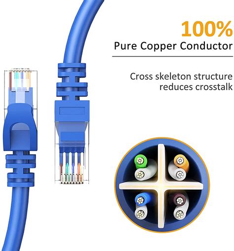 Utp Cat 6 Lan Cable สายเคเบิลเครือข่าย Rj45 Lan Cat 6 Ethernet Patch