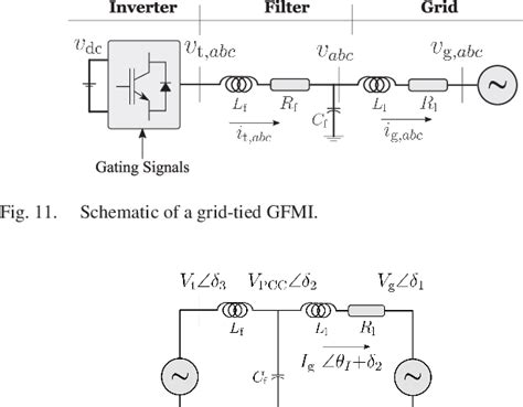 Figure 11 From Comparative Analysis Of The Power Output Capabilities Of