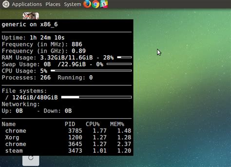 Ways To Make Your Linux Desktop Look Fantastic
