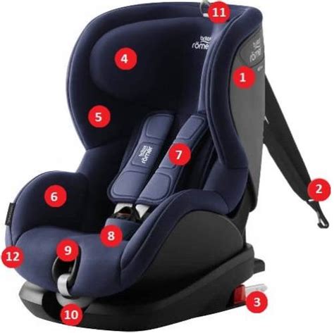 Britax Romer Trifix 2 i-size / Автокресла / Интернет-магазин Romer
