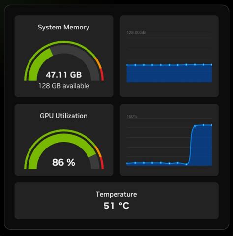 Docker Model Runner On The New Nvidia Dgx Spark A New Paradigm For Developing Ai Locally Docker