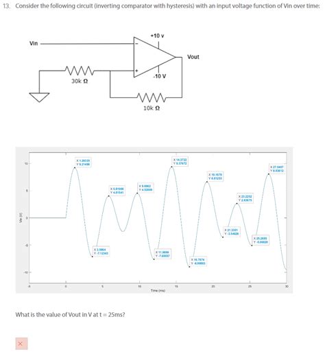 Solved Consider The Following Circuit Inverting Comparator