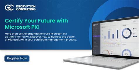 Encryption Consulting Llc On Linkedin Encryptionconsulting Certsecuremanager