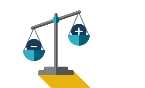 Co Benefits Tradeoffs