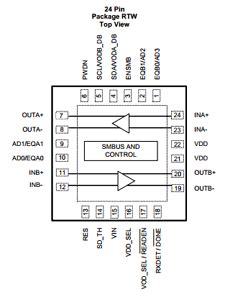 DS125BR111 Datasheet Meta Search