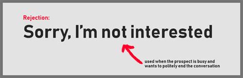 7 Witty Rebuttal Examples To Help You Overcome Challenging Cold Calls