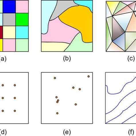 Different Regular Tessellation Types Used In Cellular Automata Approaches Download Scientific