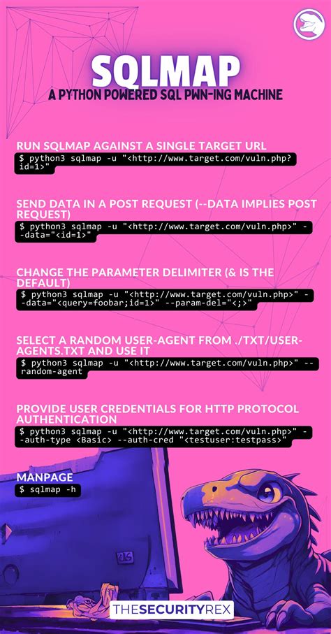 Bailey Marshall On Linkedin Sqlmap Python Offensivesecurity