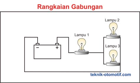 Pengertian Rangkaian Kelistrikan Otomotif