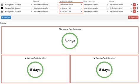 Dashboards Emakin Documentation
