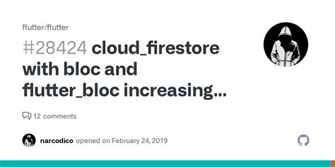 Cloudfirestore With Bloc And Flutterbloc Increasing Limit On Query
